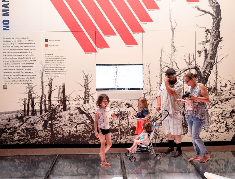 National WWI Museum and Memorial | Visit KC